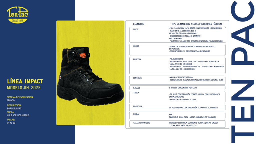 Botas dieléctricas antiderrapantes | Renovado negro Ten-Pac